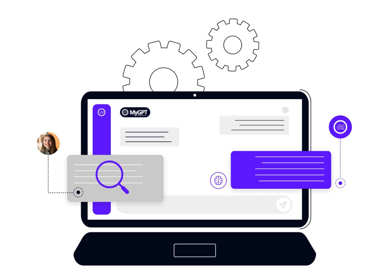 MyGPT: The data-secure GenAI platform for Businesses